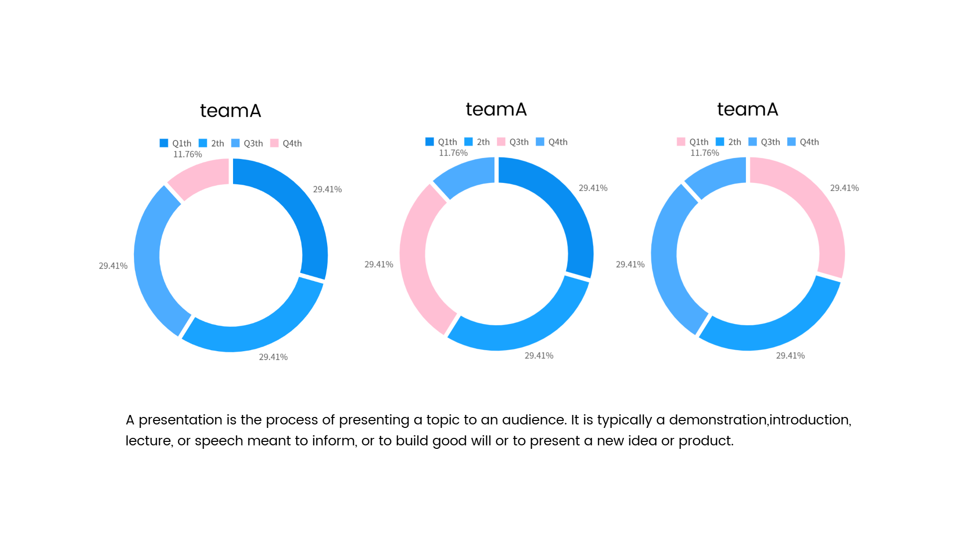 Online Pie Chart Maker: Enjoy Effortless Data Visualization | Fotor