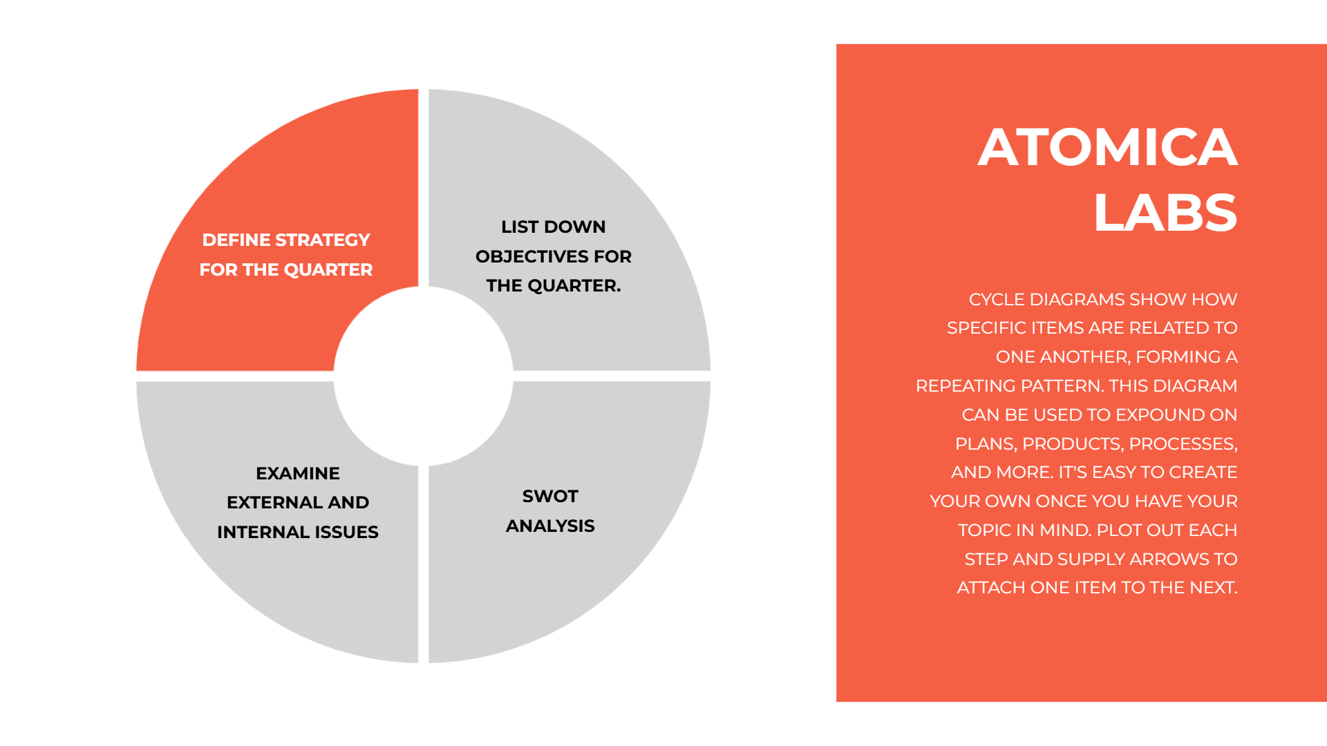 Online Pie Chart Maker: Enjoy Effortless Data Visualization | Fotor
