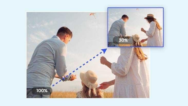 Ubah Ukuran Foto Online Secara Gratis | Pengubah Ukuran Foto dari Fotor