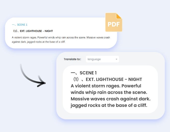 Extract Text from Images Online - Free AI OCR & 99% Accuracy | Fotor