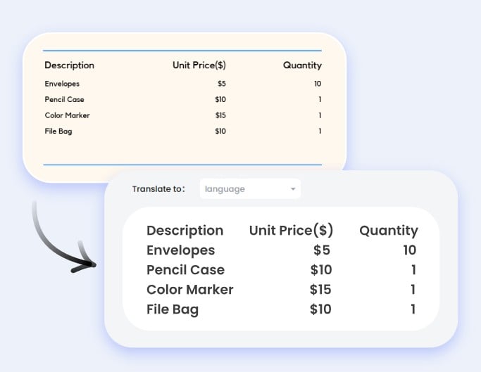Extract Text from Images Online - Free AI OCR & 99% Accuracy | Fotor