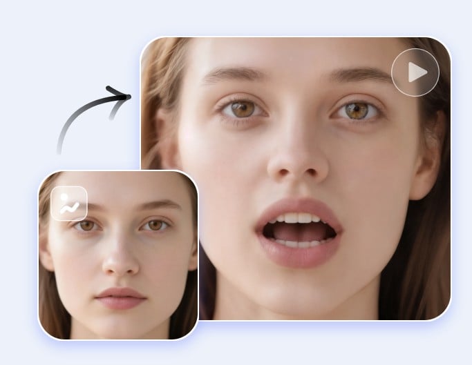 AI Talking Avatar: Make Realistic Talking Characters | Fotor