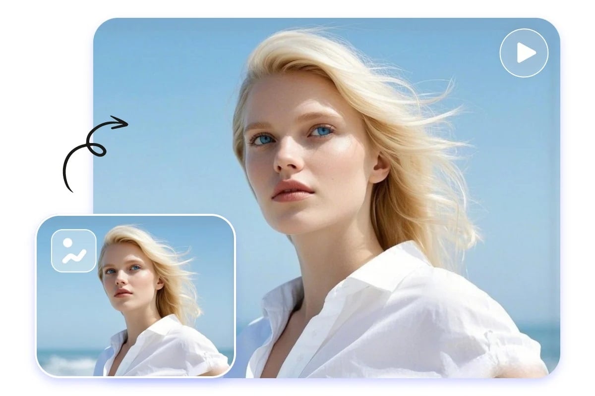 Transformer une image en vidéo IA gratuitement en ligne | Fotor