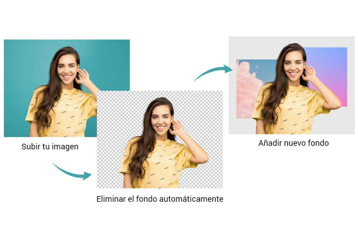O Cambiar El Fondo De Una Foto Gratis Tutor Suhu O Cambiar El Fondo De Una Foto Gratis Tutor Suhu