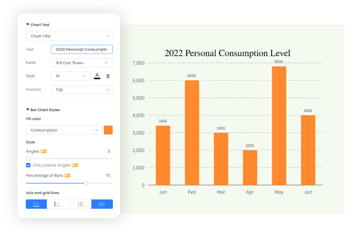 Bar Graph Maker Make A Bar Chart Online Fotor