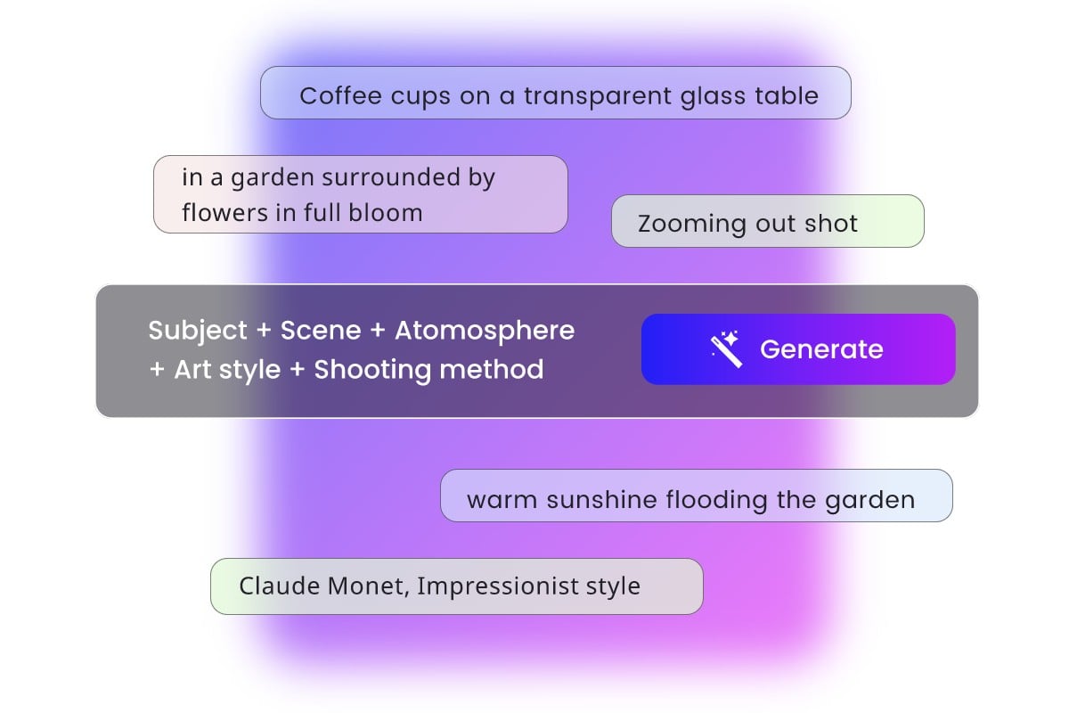 AI Video Generator - Text to Video Online with AI | Fotor