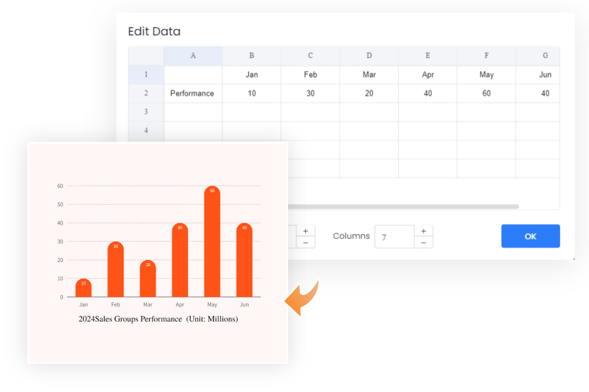 Online Graph Maker Equation