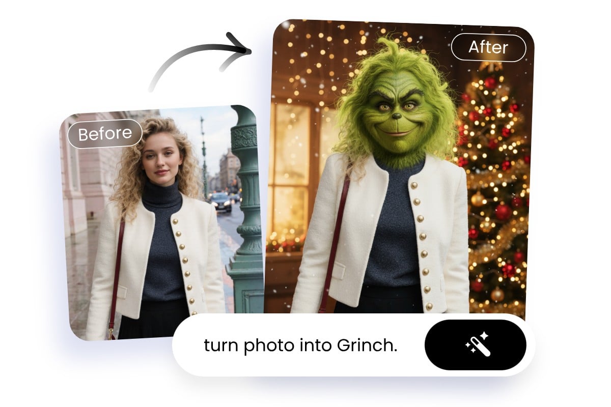 Grinch Filter: Grinch Yourself Online Free | Fotor