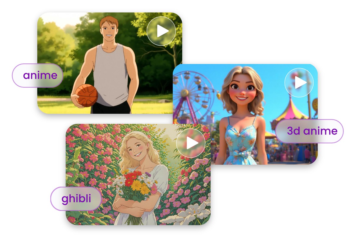 AI Video to Anime Converter Online Free: Make Anime Videos | Fotor