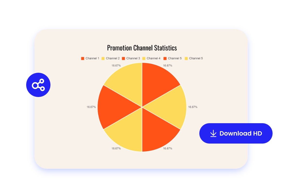 Online Pie Chart Maker: Enjoy Effortless Data Visualization | Fotor