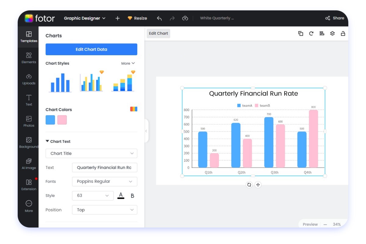 Graph Maker Online Free: Create Charts & Graphs in Minutes