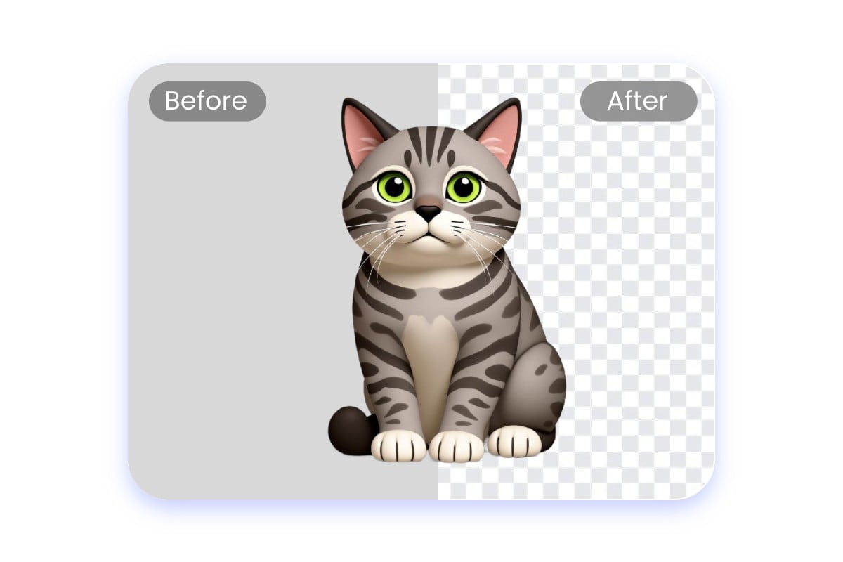 Free Image to Emoji Converter - Create Emoji from Photo | Fotor