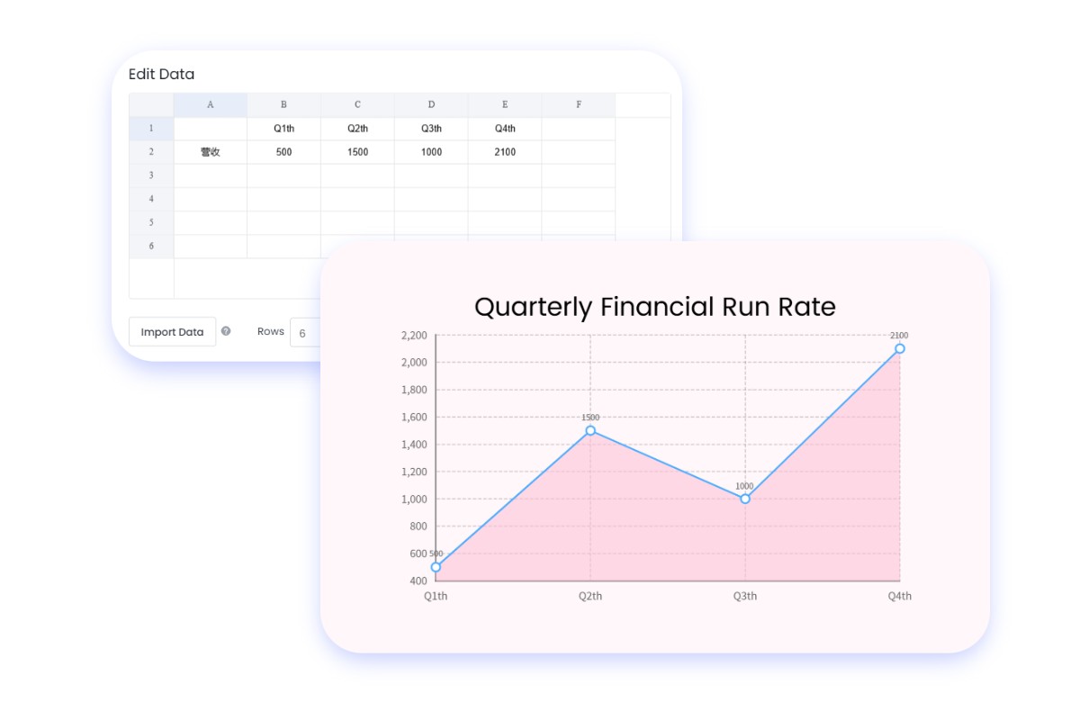 Graph Online Erstellen