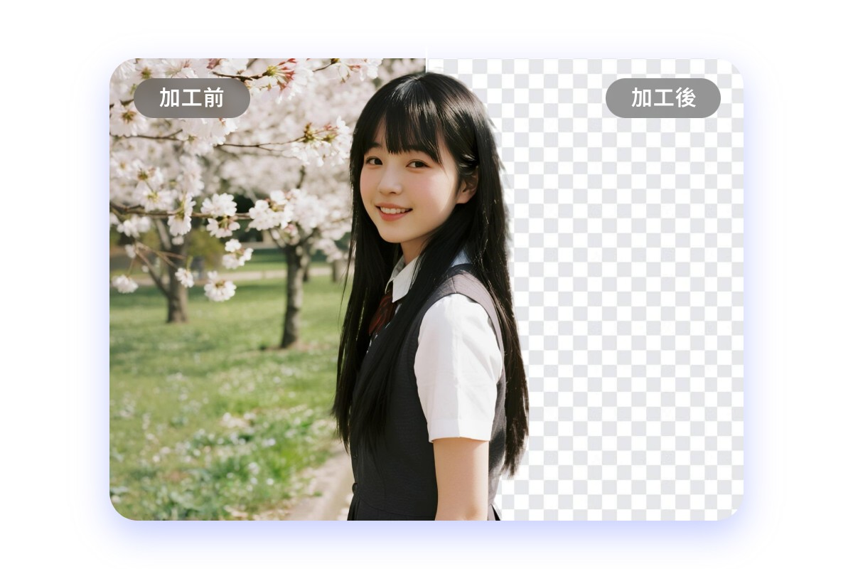 【無料】パソコンで写真から人物を切り抜きサイト-Fotor