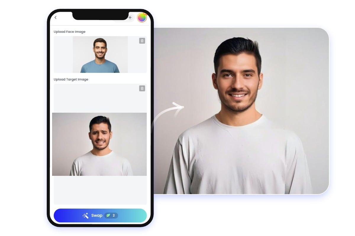 Head Swap Online In Seconds For Free With AI | Fotor