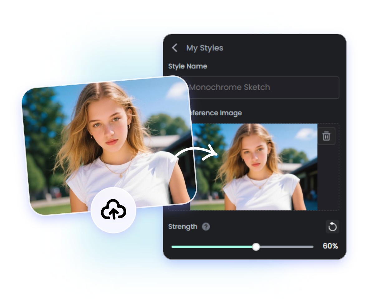 Free AI Anime to Real Life Converter Online | Fotor