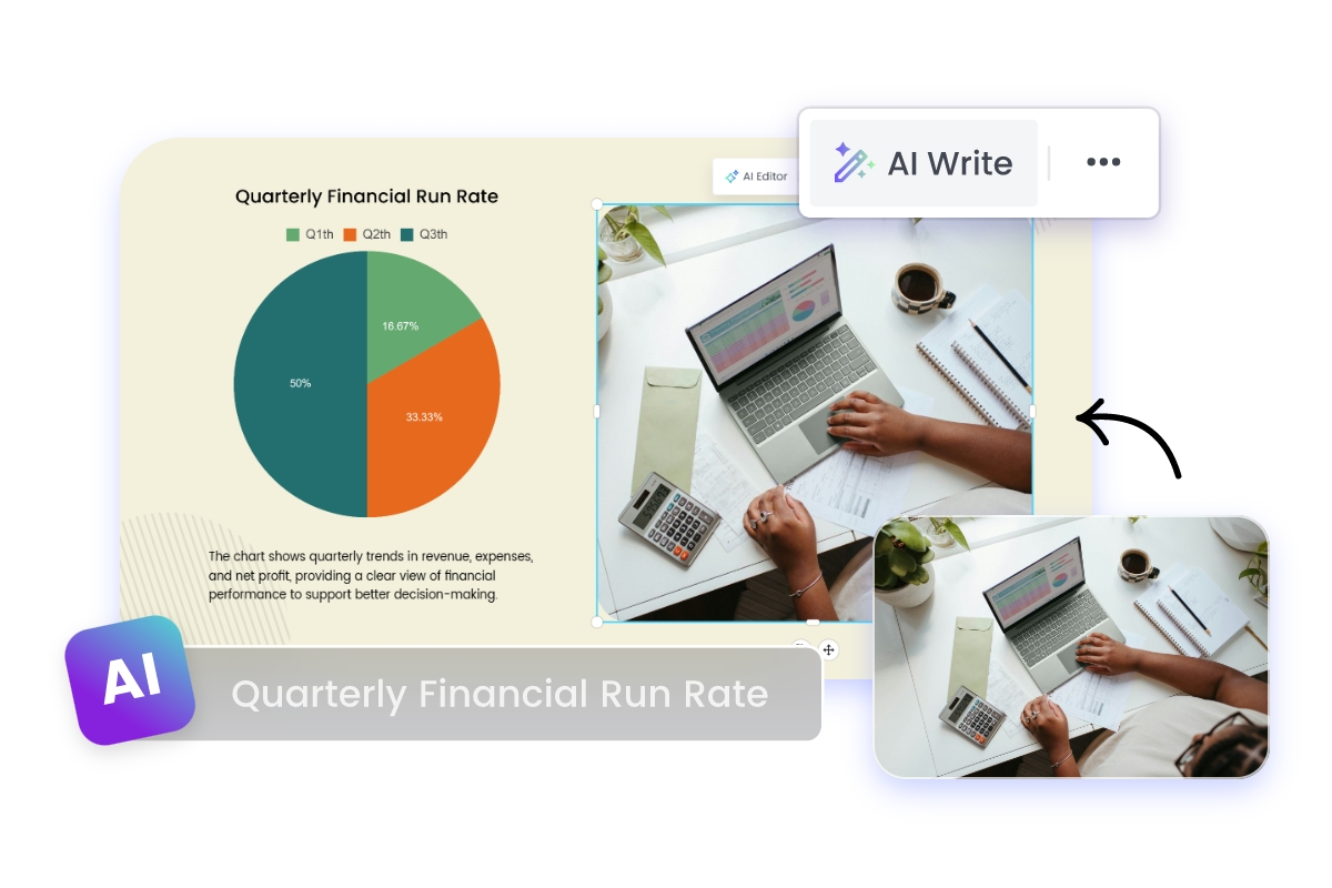 Online Pie Chart Maker: Enjoy Effortless Data Visualization | Fotor